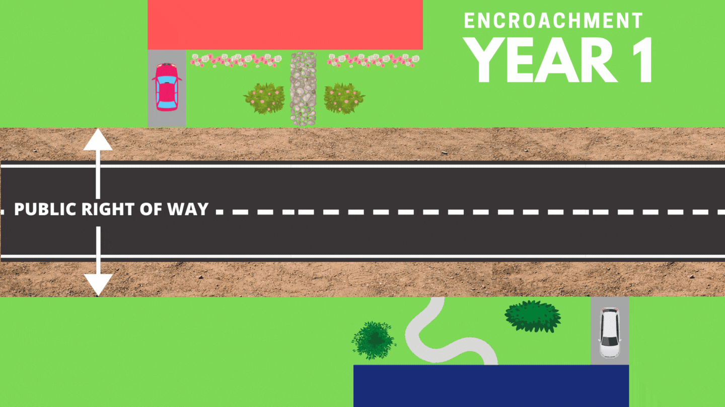 Coastal Encroachment